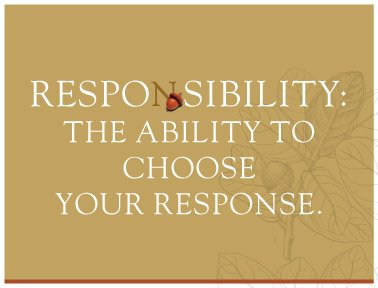 Accountability Part 1 – Responsibility | thezombieshuffle